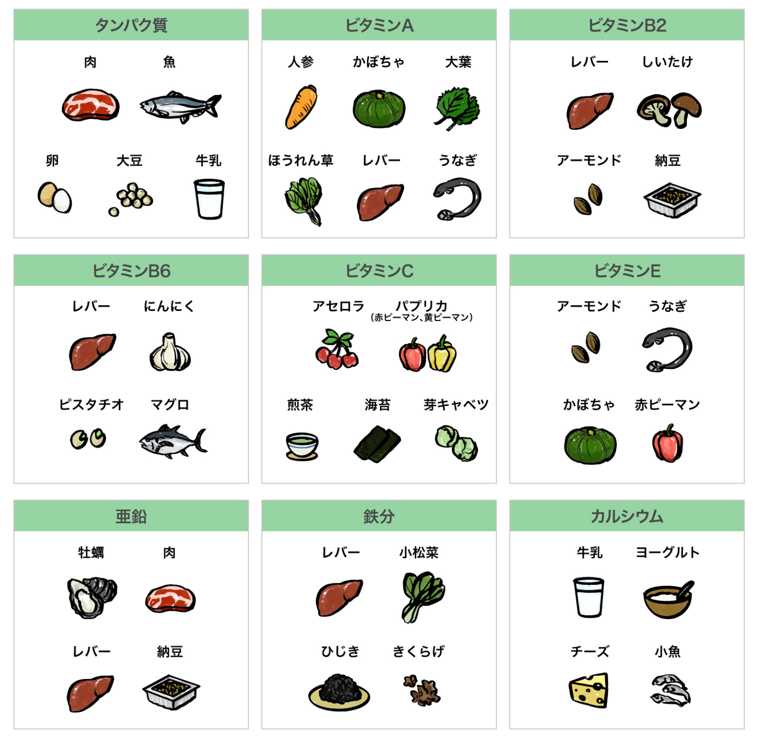 爪が割れるのは栄養不足が原因！？必要な栄養素とおすすめレシピを紹介 | 美容と健康とビタミンC